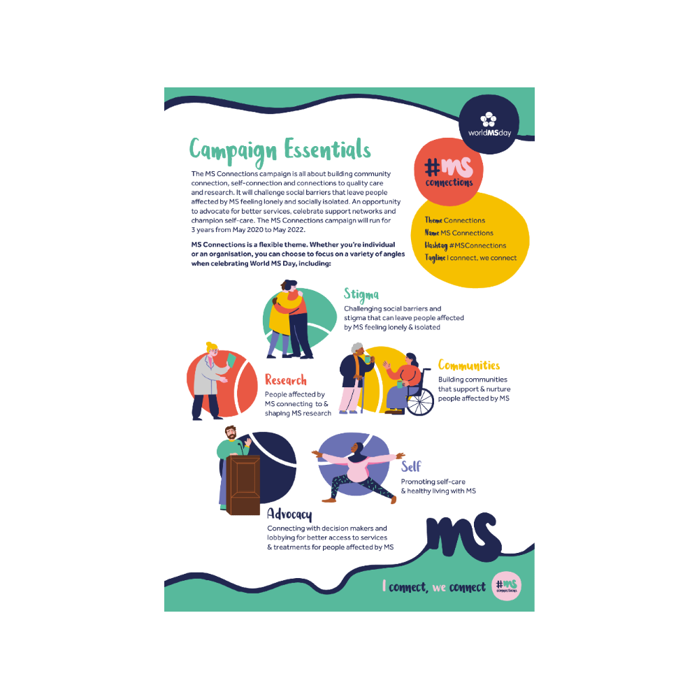 Archives: Toolkit - World MS Day