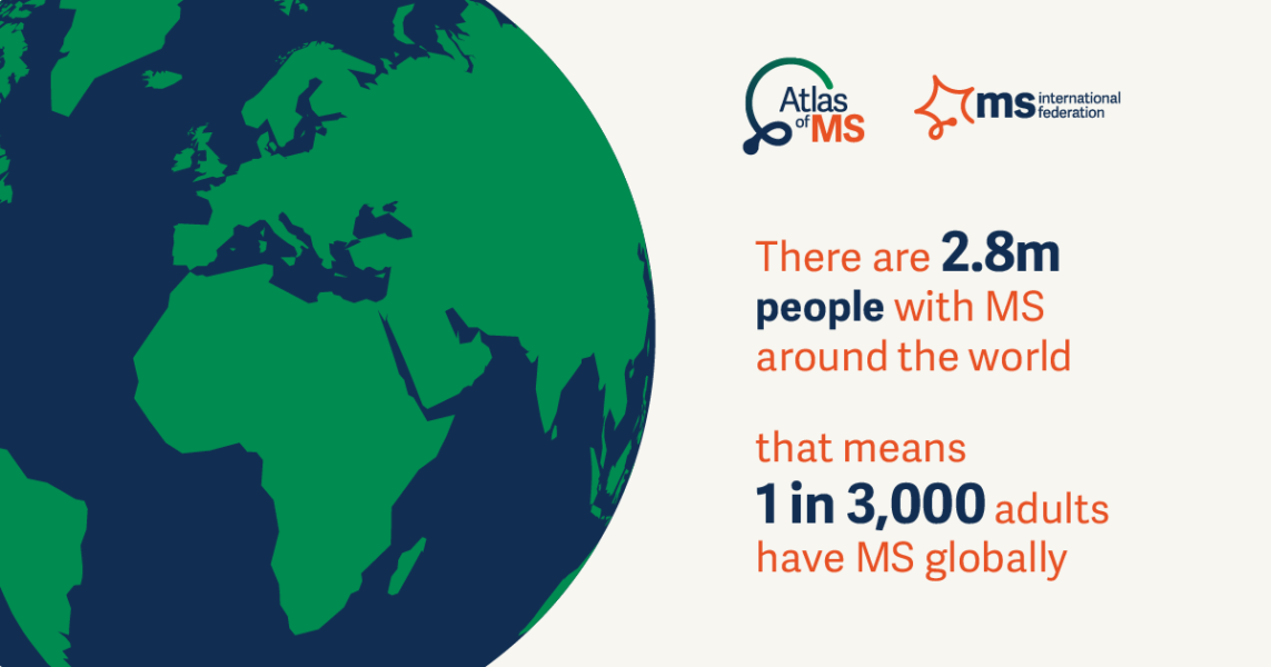 News - World MS Day