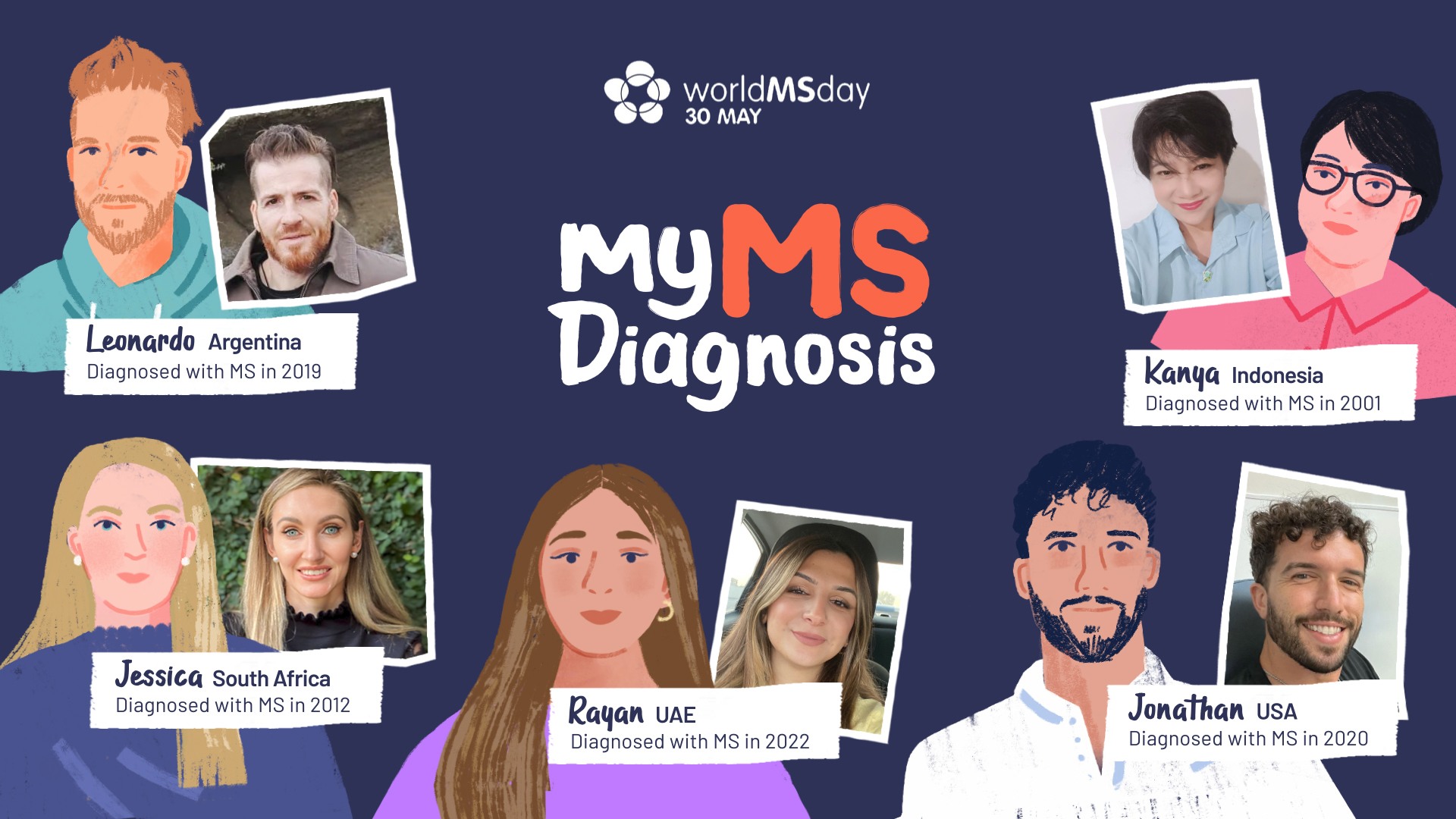 The making of the My MS Diagnosis Animation - World MS Day